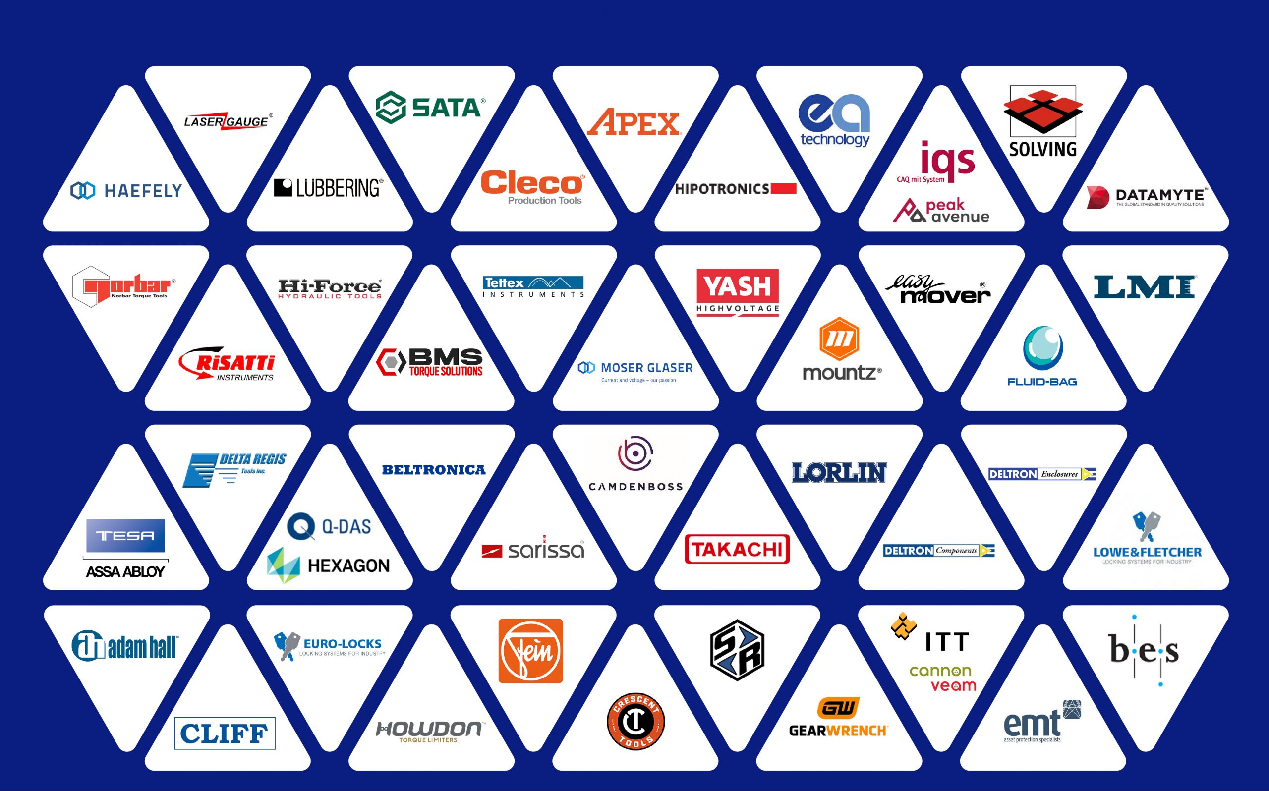 Home Drilco - Drilco